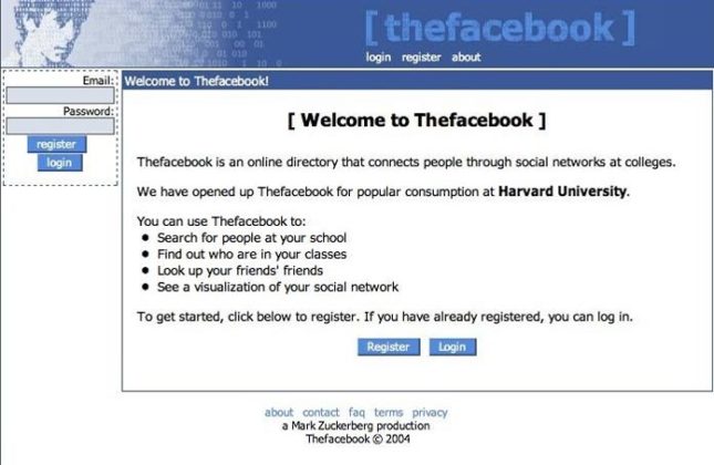 The Evolution Of Facebook | Facebook Latest News | Whacked Out Media